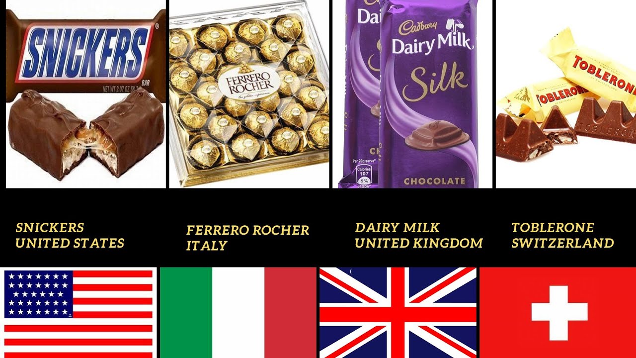 Famous Chocolate From Different Countries./Chocalate Brand Countries ...