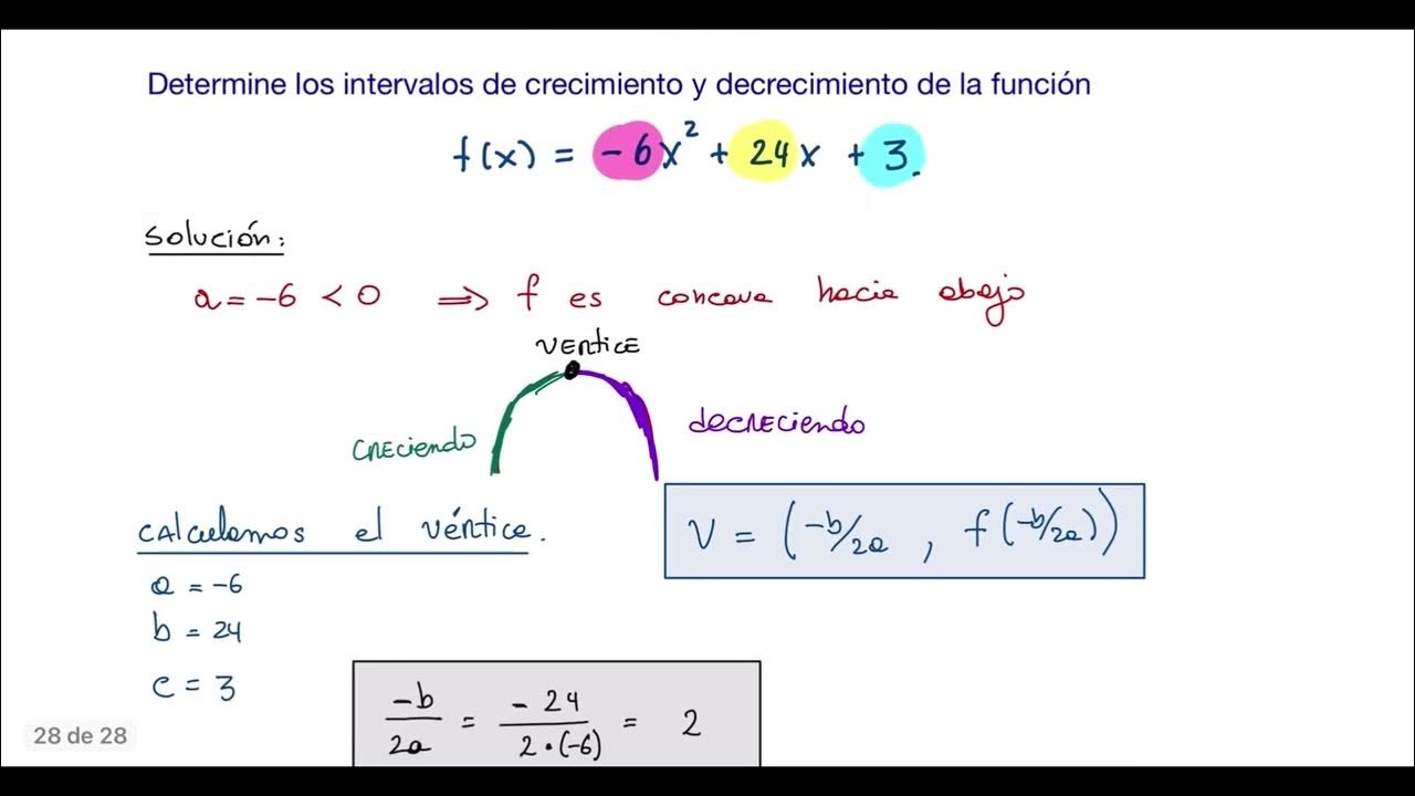 intervalos de crecimiento y decrecimiento de una funcion cuadratica - YouTube