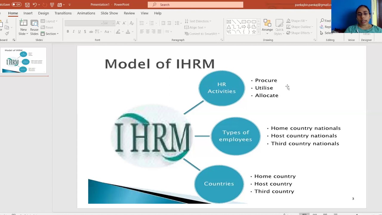 ihrm model - YouTube