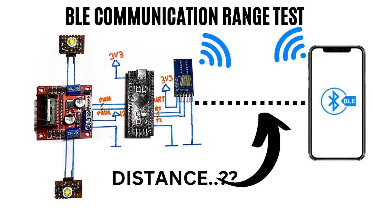 STM32 RYBG211 Bluetooth Low Energy Range Test - YouTube