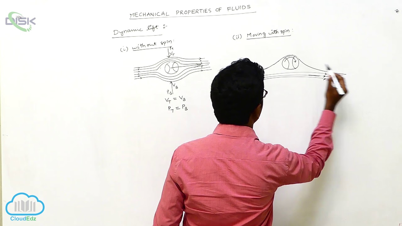 Bernoulli's principle || Dynamic lift 1 || Disk Telangana - YouTube