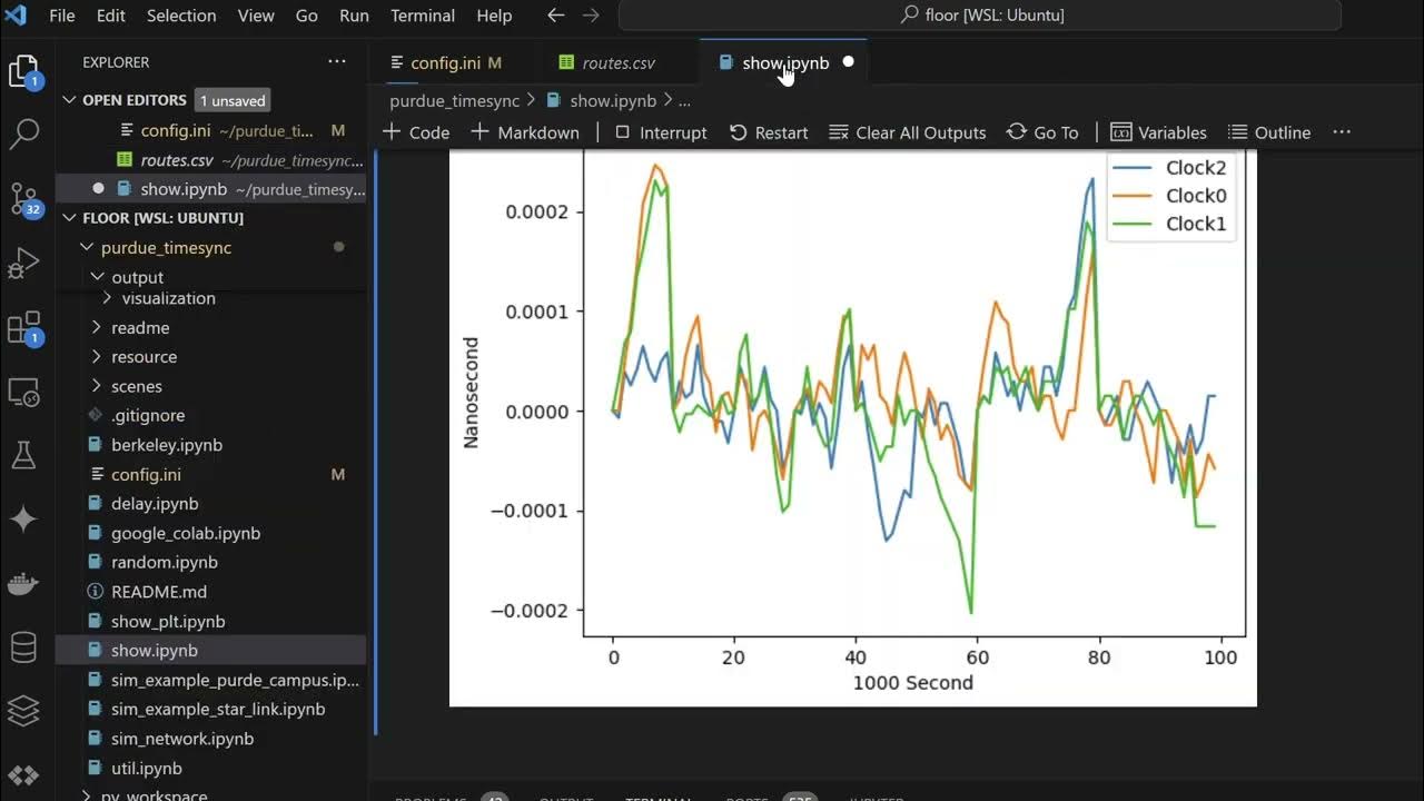 Guide for P-TimeSync: A Precise Time Synchronization Simulation with Network Propagation Delays ...
