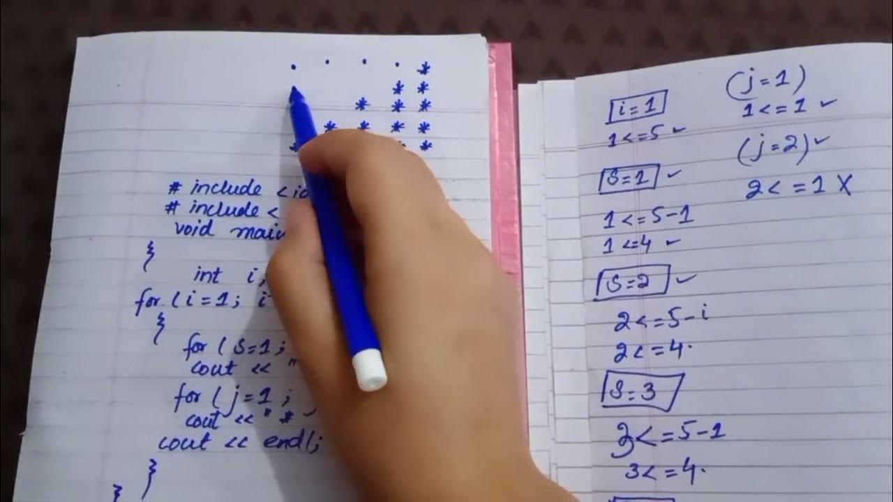 Star Pattern Code (Part ||) Dry Run for all College /University ...