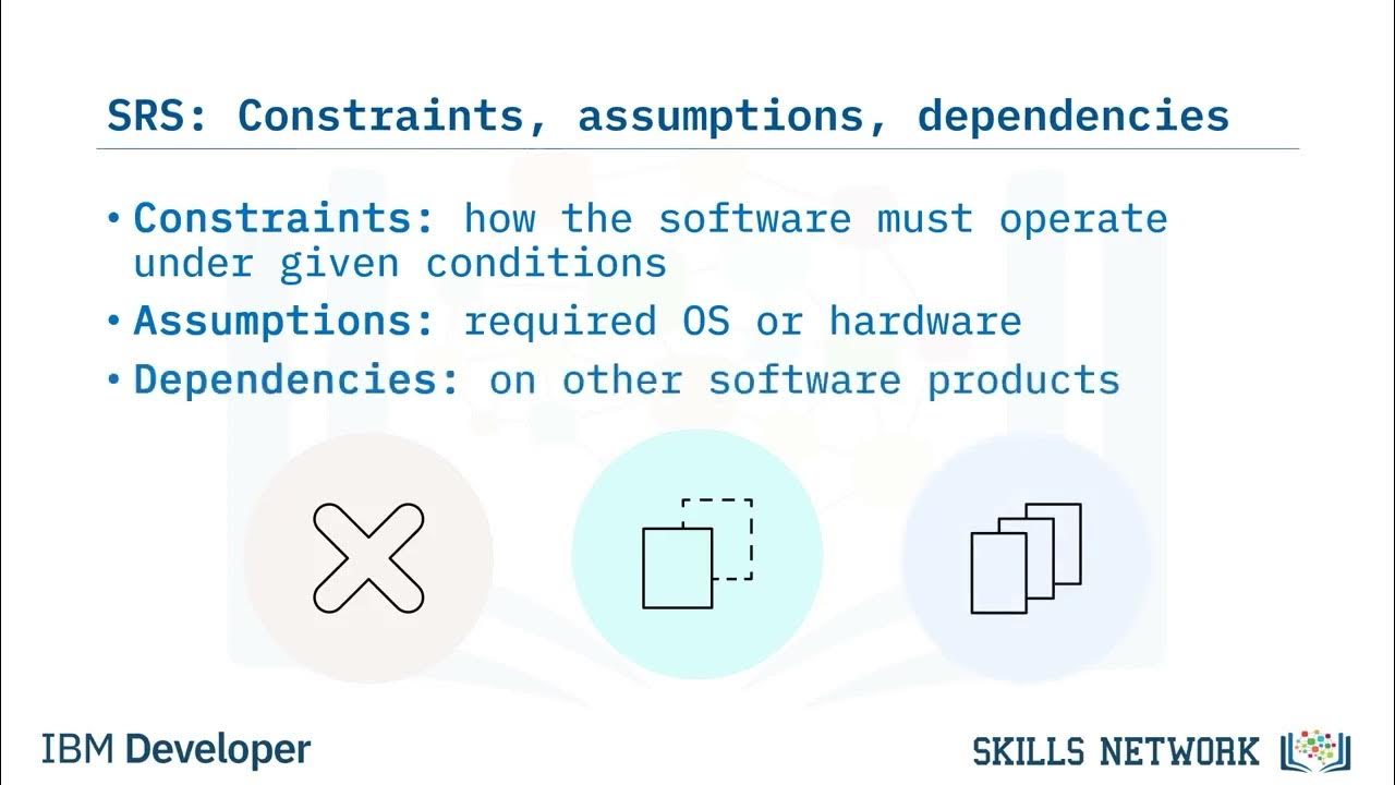 Requirements || IBM Back-End Development Professional Certificate - YouTube