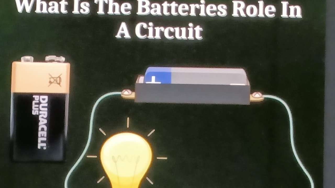 role of battery 🔋 class 12 🙏3 min and all concepts clear guarantee 😊 ...
