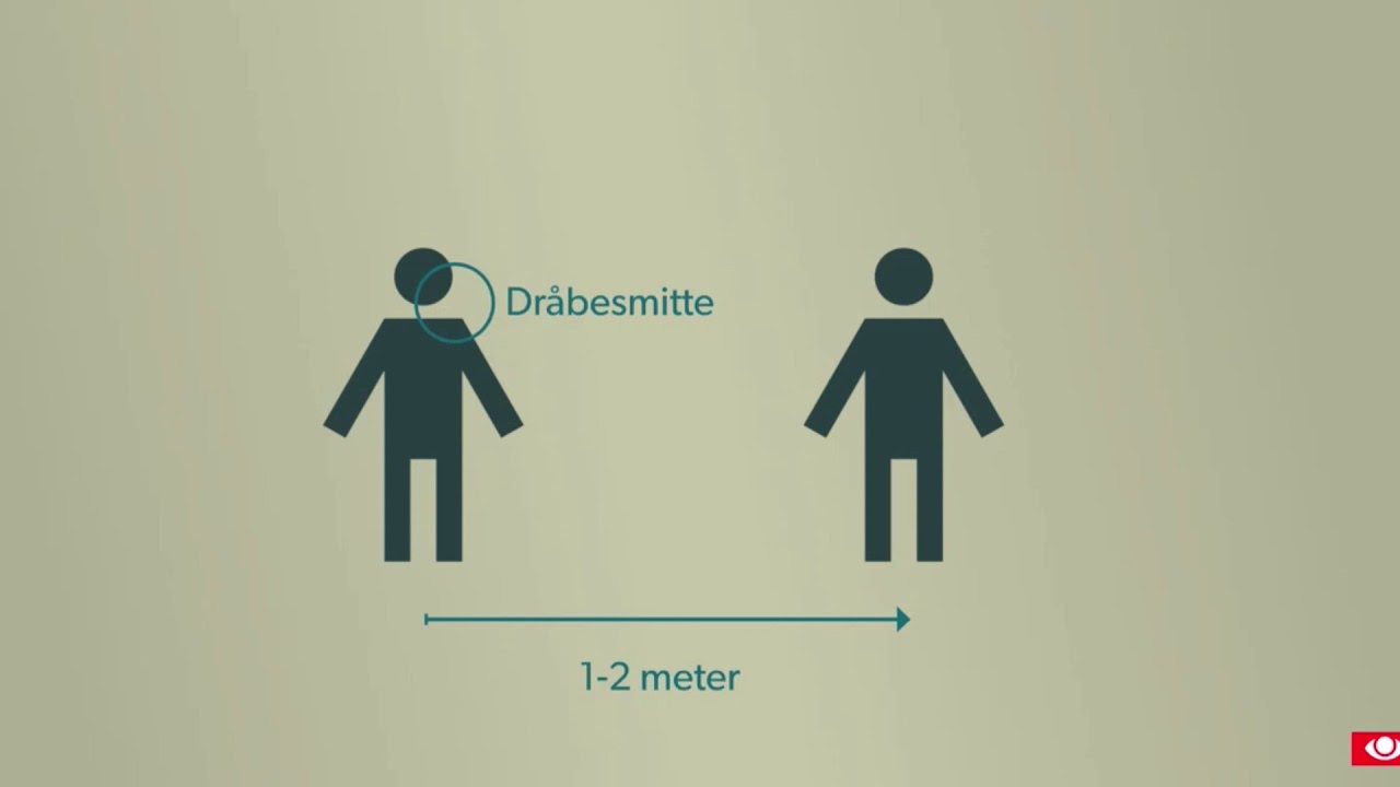 Dokumentation af DR's skråsikre udlægning af ny coronavirus' smitteveje ...