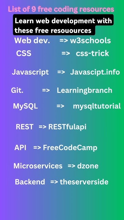 Learn Web Development With These Free Resouources Coding Webdevlopement Codingresources Youtube