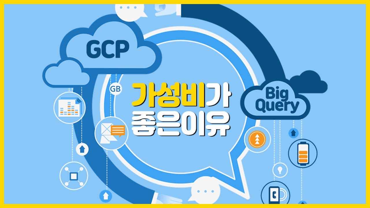 [GIT Solutions - Cloud / Infra] – GCP - YouTube