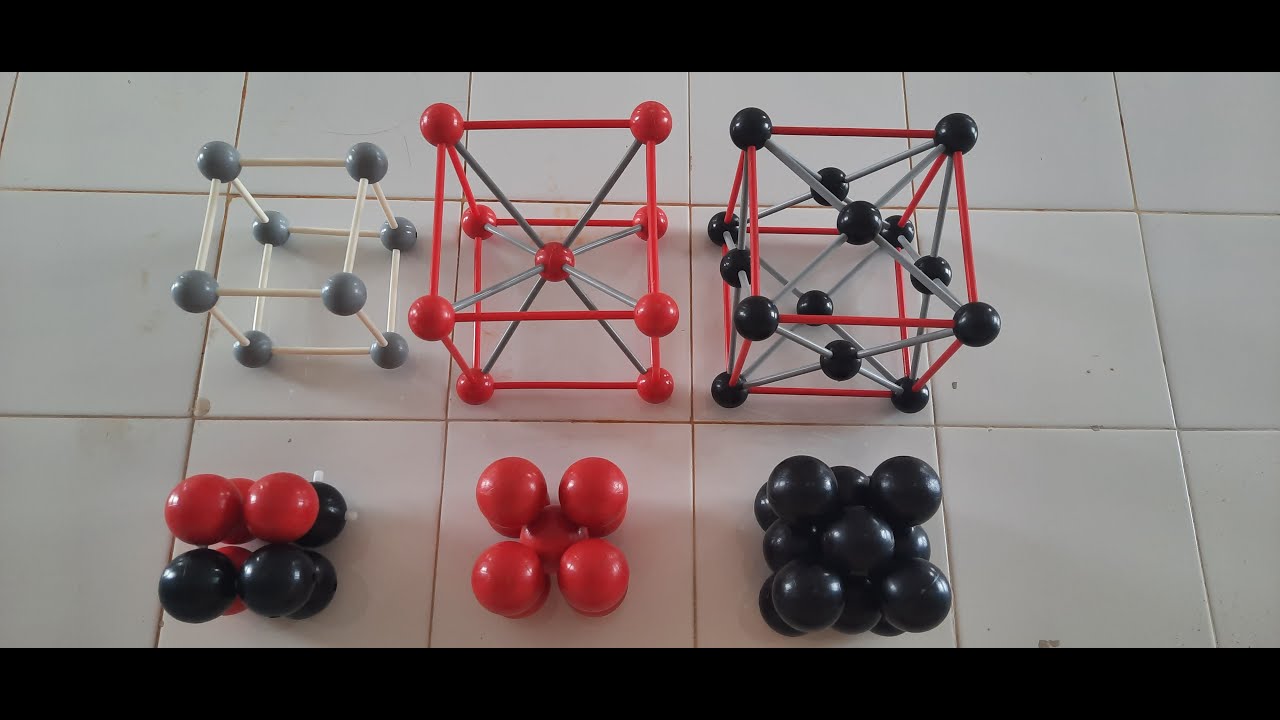 Cristallographie : Les trois structures cubiques à connaître. - YouTube
