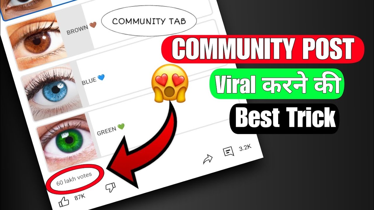 Community post viral kaise karen | how to make community post viral ...