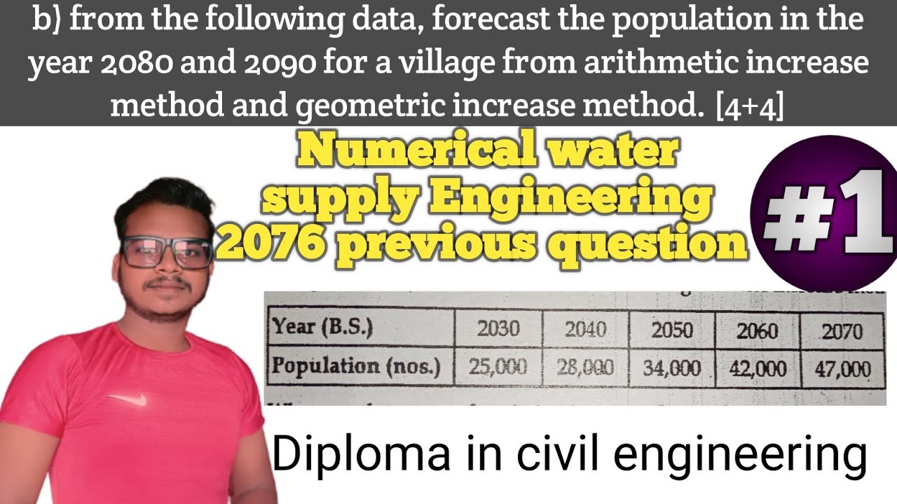 Numerical from population forecasting water supply Engineering, Diploma in civil,4th semester ...