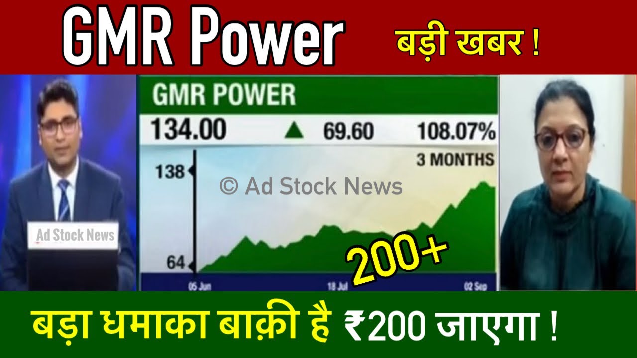 GMR power and urban infra limited,Buy or not ? Gmr power share latest ...