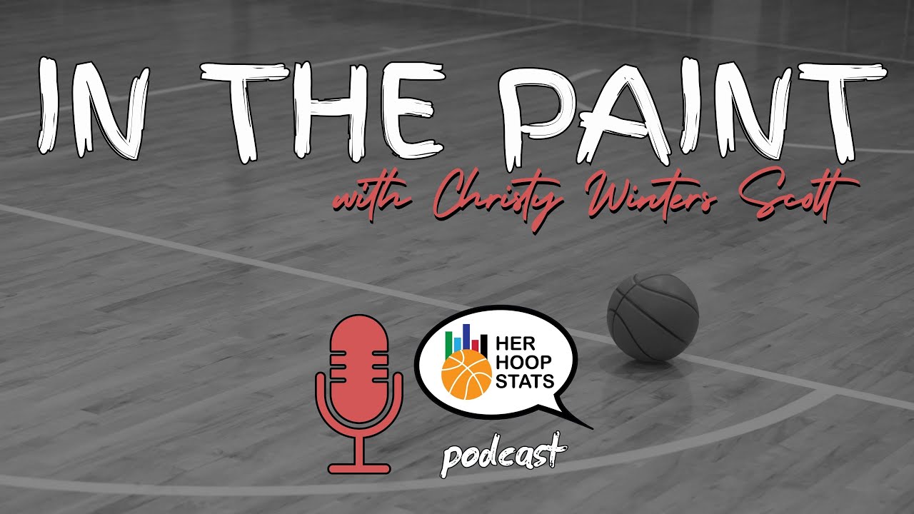In the Paint with Christy Winters Scott | Vicky Bullett - YouTube