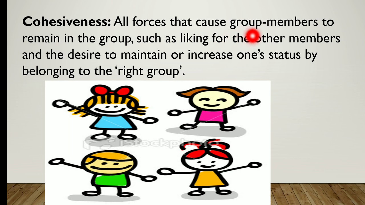 Groups- Structure and Types - YouTube