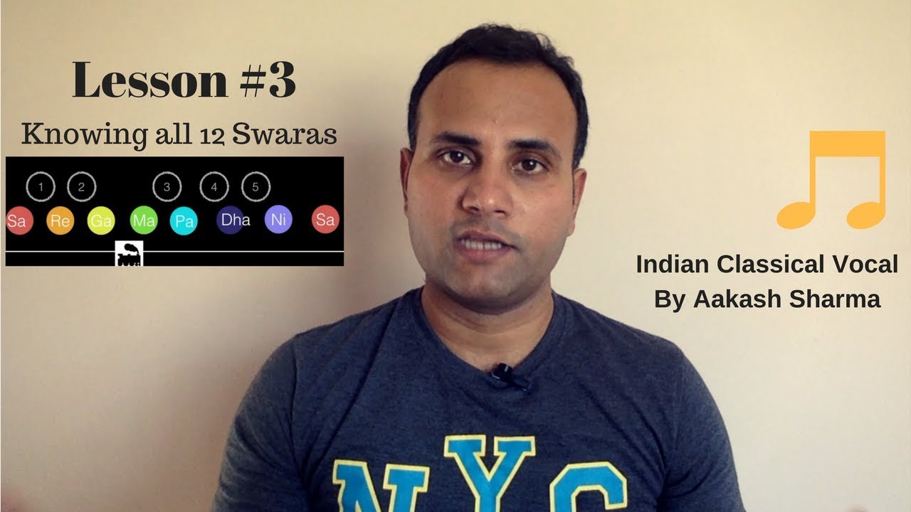 Lesson3 - Knowing 12 Swaras and types - shudh, komal, achal ... - YouTube