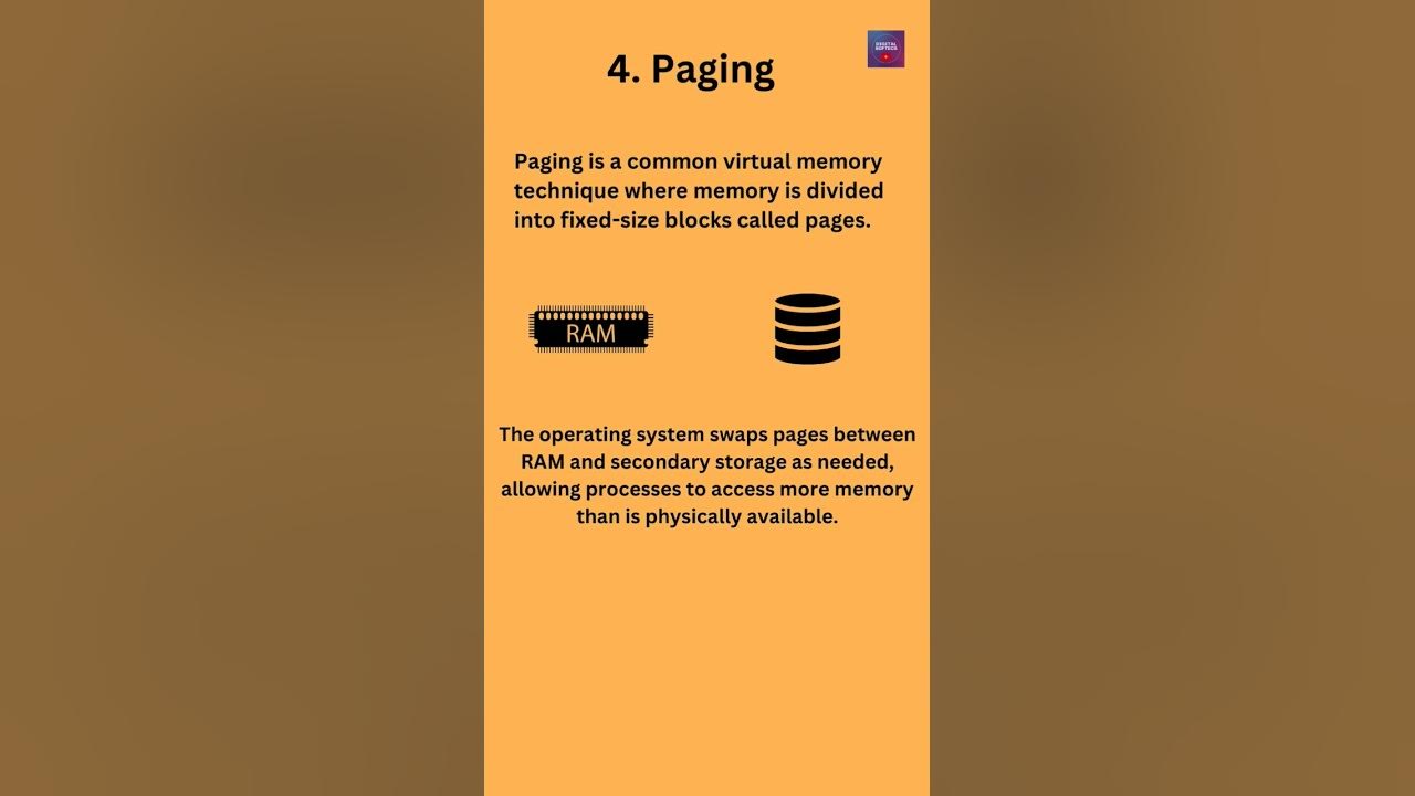 Understanding Paging in Virtual Memory Management #digitalsoftecs #operatingsystem #os - YouTube