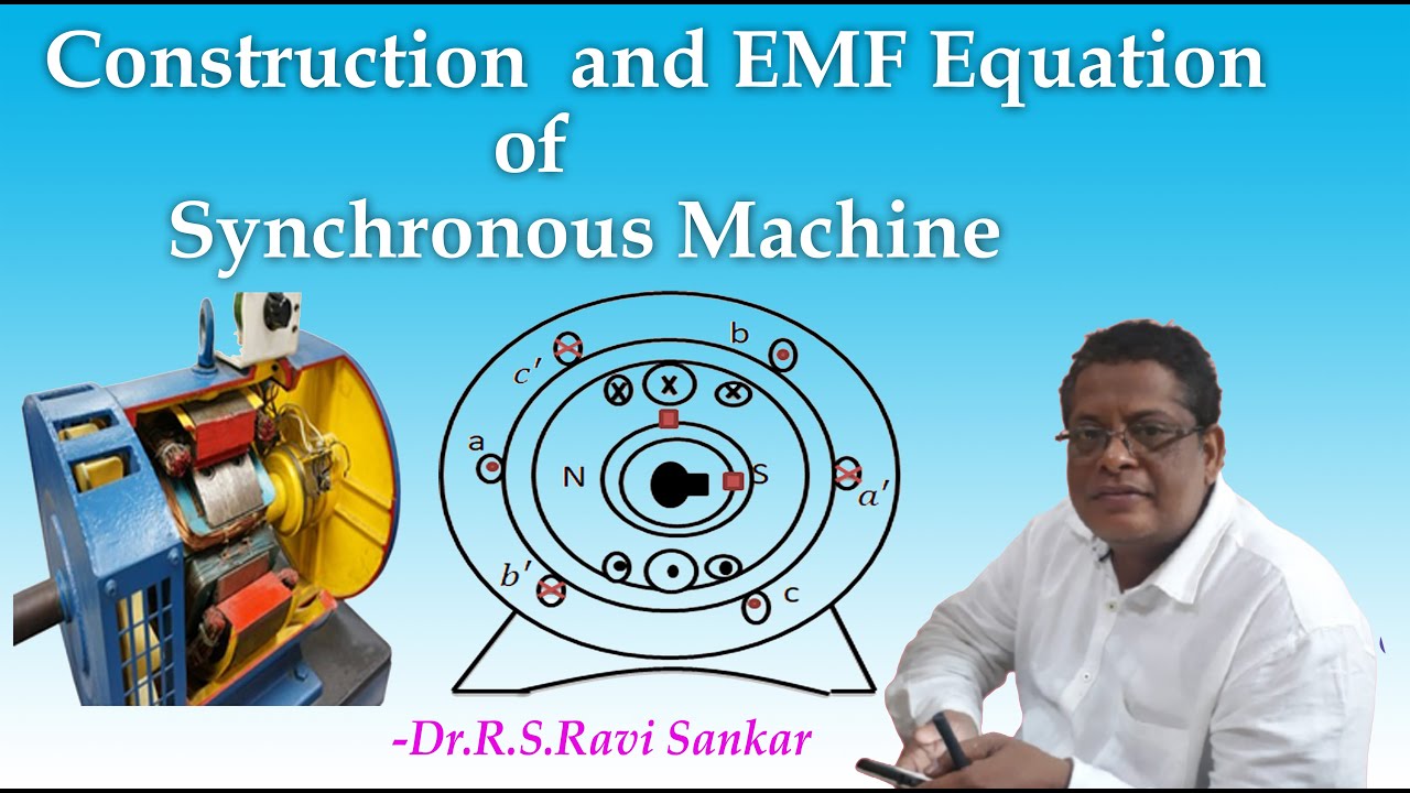 Construction and EMF Equation of Synchronous machine - YouTube
