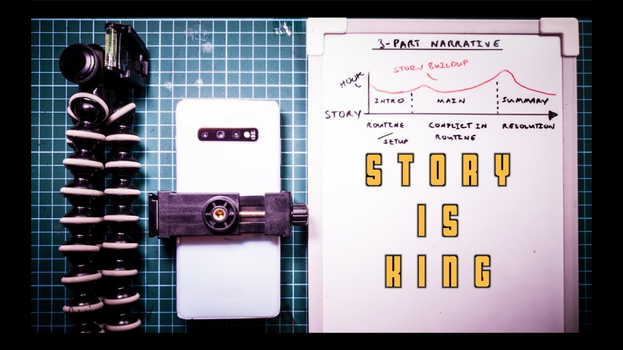 HOW TO VLOG | Beginners NEED These 4 Tips - YouTube