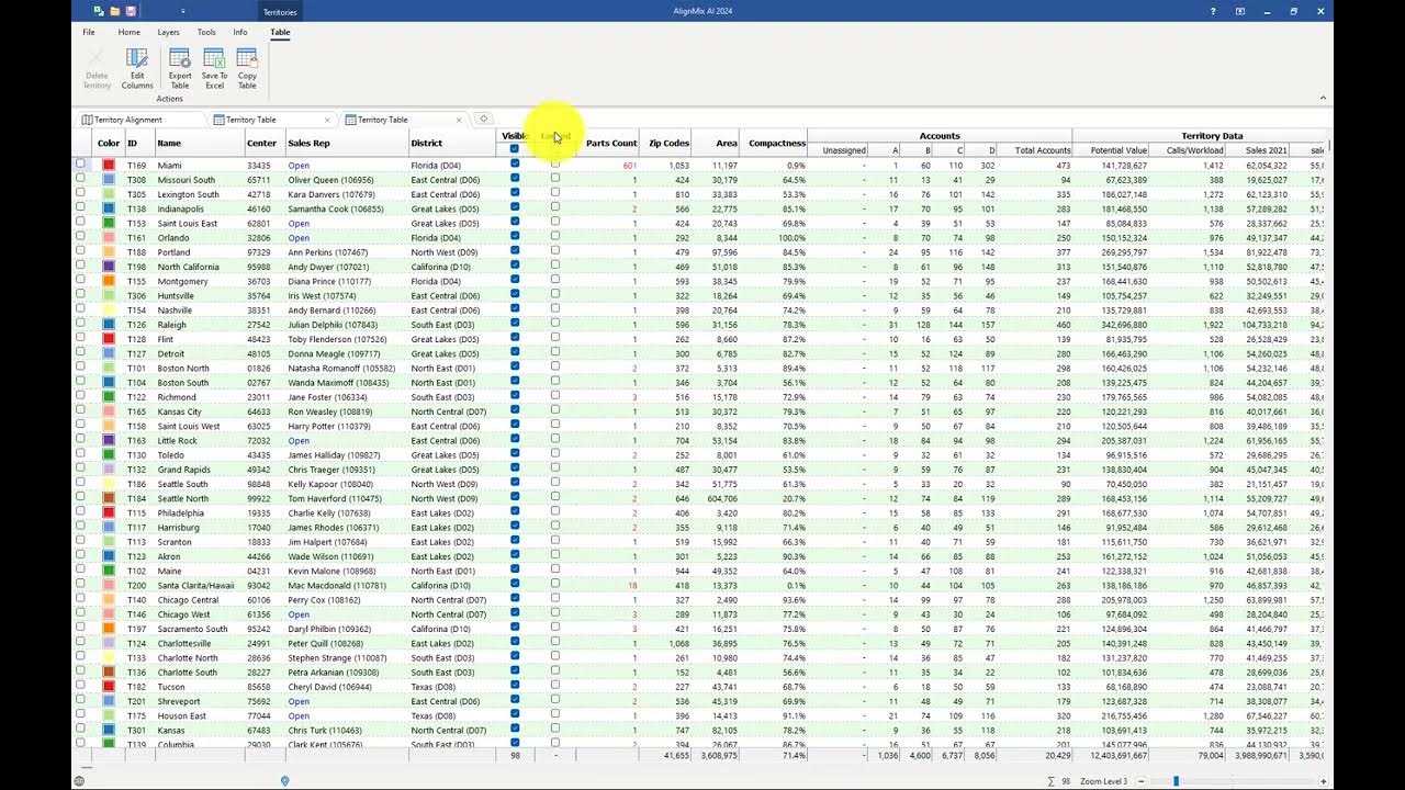 Territory Table View Customization - YouTube