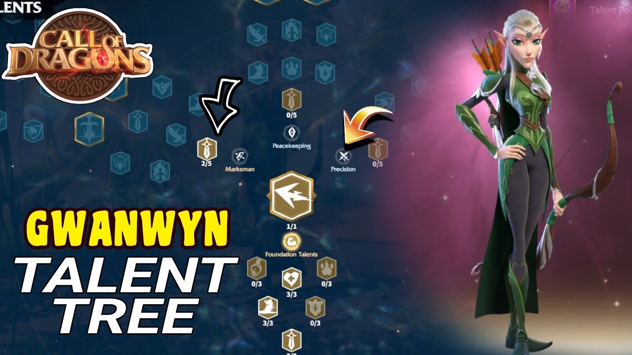 Call of dragons - GWANWYN talent tree Guide with explanations - YouTube