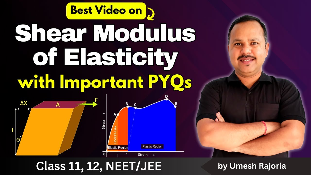 7. Shear Modulus of Elasticity | Stress - Strain Curve | Elasticity ...