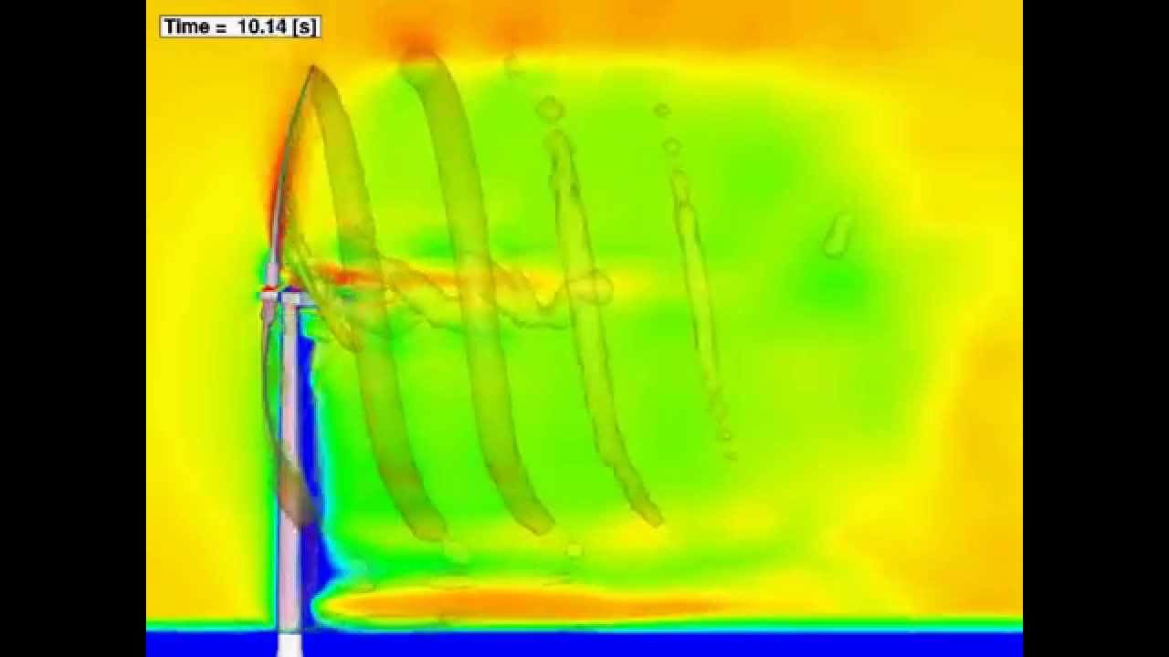 CFD simulation for flexible turbine at high wind 18 m/s - YouTube