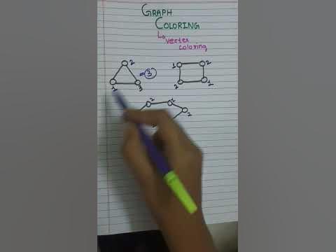 Graph/Vertex Coloring | Part - 2 #graph #vertex #coloring #maths #edge - YouTube