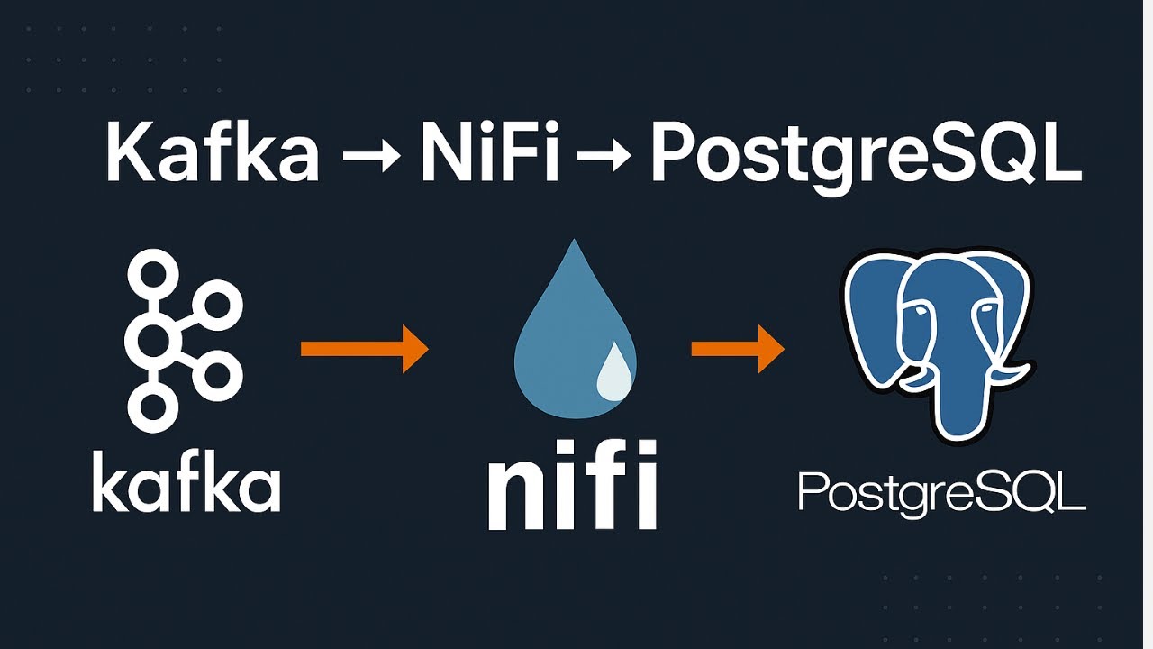 Apache NiFi ETL Tutorial: Stream Data from Kafka to PostgreSQL Step by ...