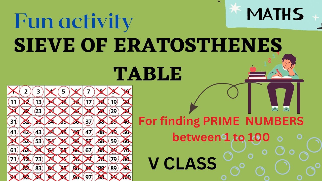 # finding prime numbers between 1 to 100 using Eratosthenes table ...