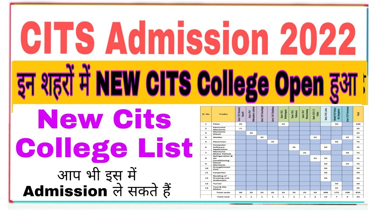 CITS New college | अब cits की New college में भी Admission ले सकते हैं ...