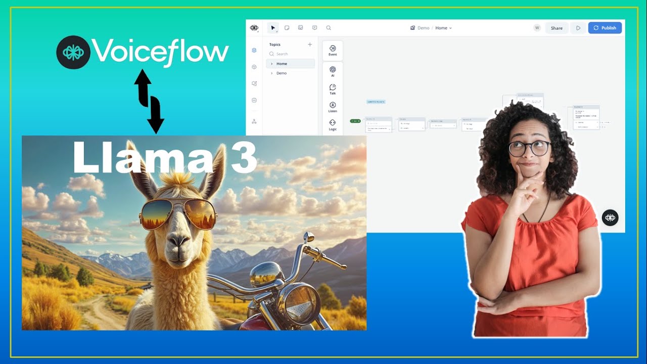 Dive into the Future of AI: Building Your Own Voiceflow Assistant with ...