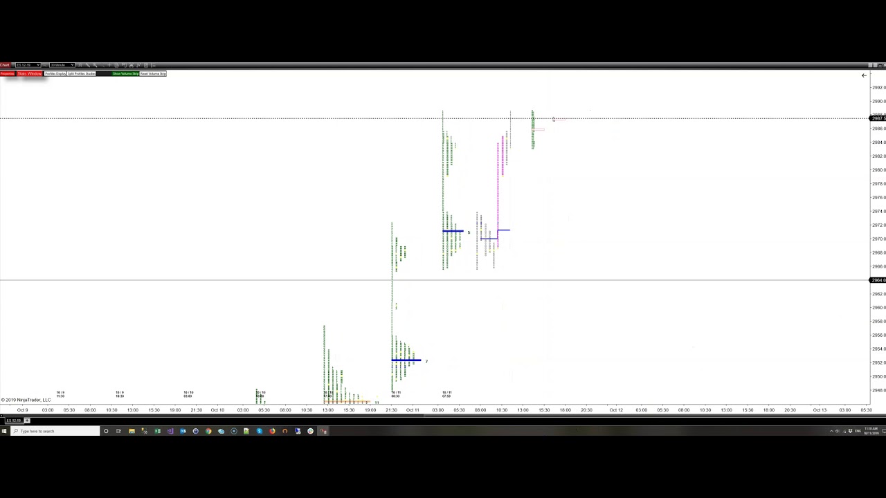 Time Variable Profile - YouTube