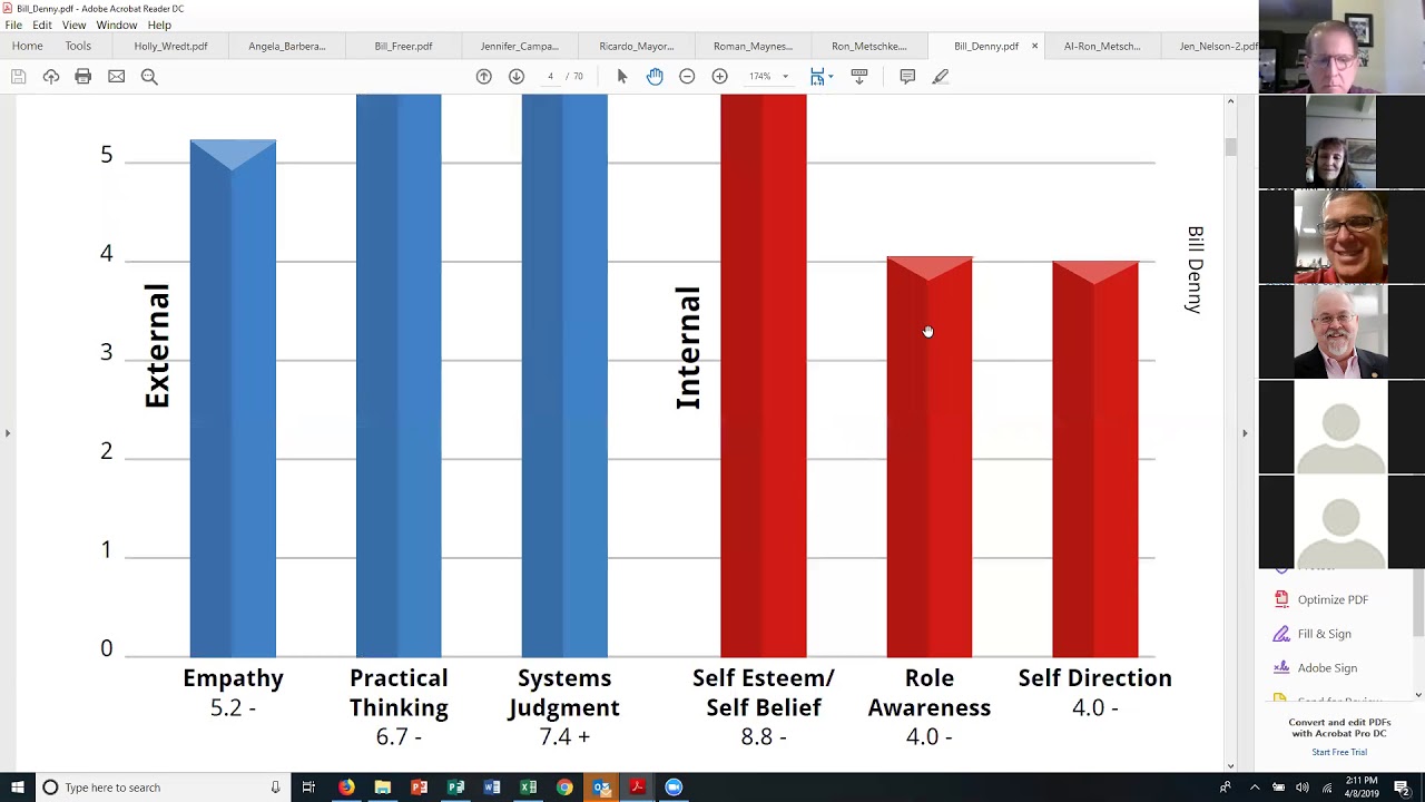 IMX Call: Beginner and Advanced Debriefing Samples with Bryan Arzani ...