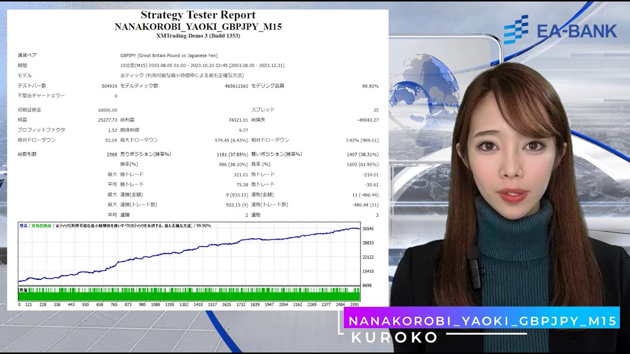 無料EA「NANAKOROBI_YAOKI_GBPJPY_M15」のご紹介 - YouTube