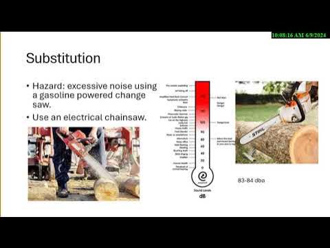 Hierarchy of Control BCSP ASP CSP STS STSC CHST SMS - YouTube