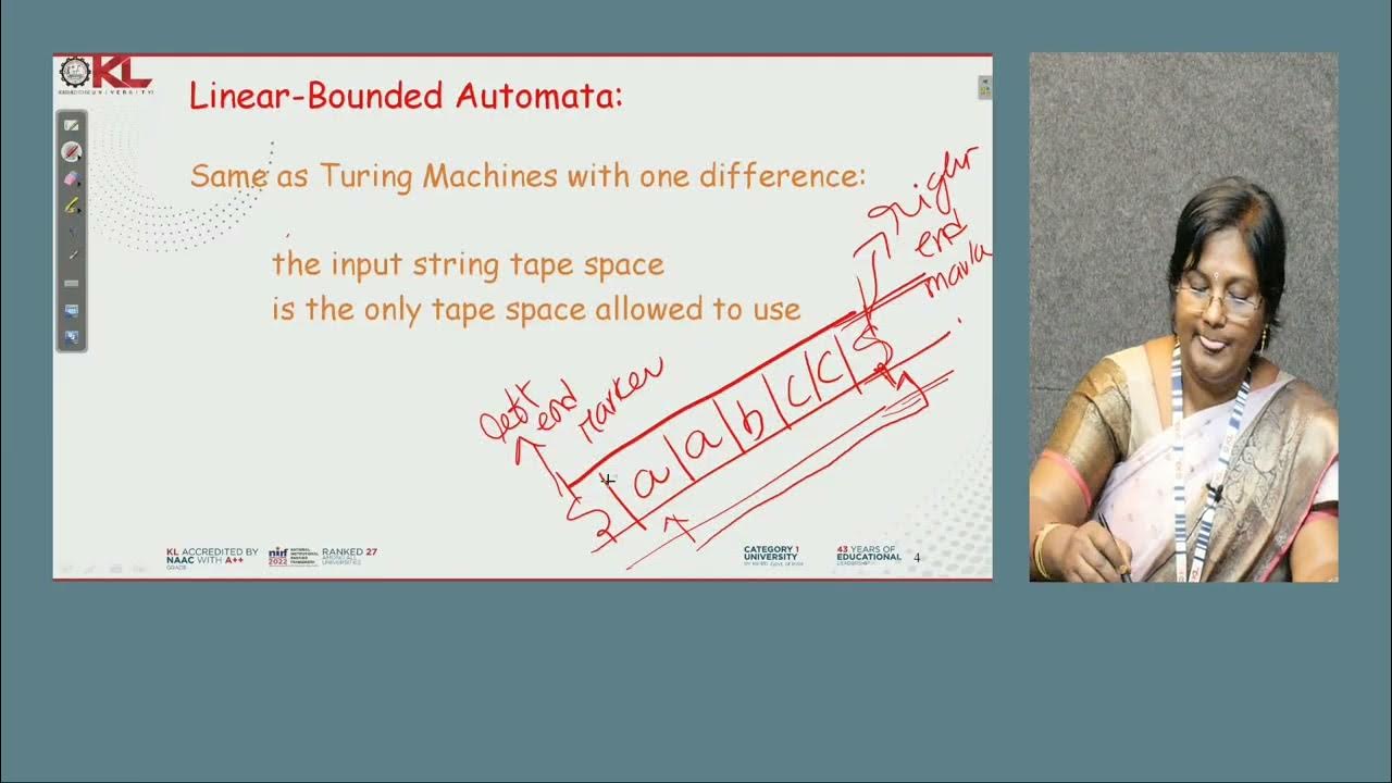 Chomsky Hierarchy of Languages and Linear Bounded Automata (LBA) - YouTube