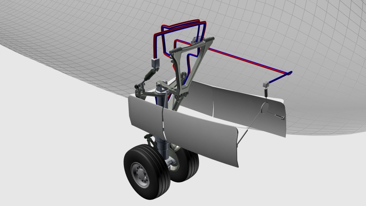 Hydraulic power packs - YouTube