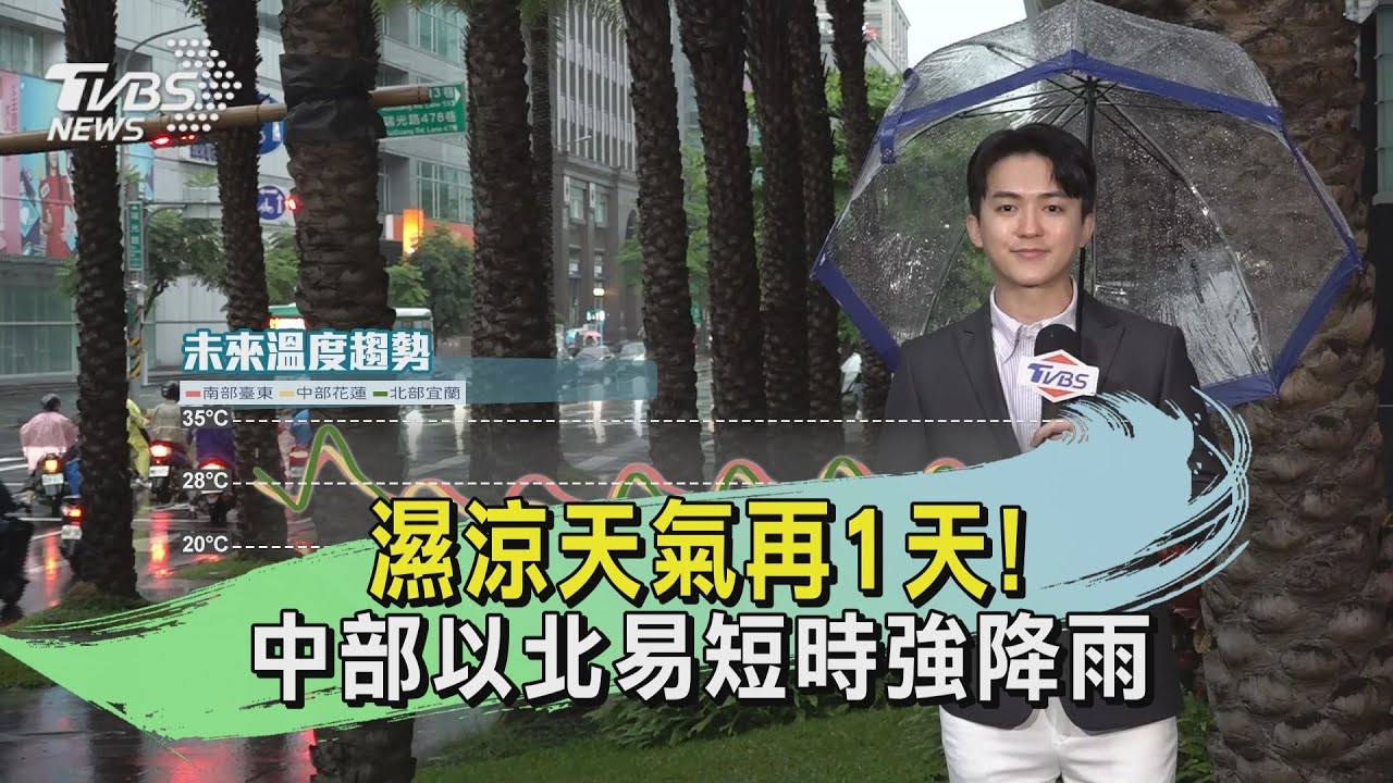 濕涼天氣再1天!中部以北易短時強降雨｜TVBS氣象站｜TVBS新聞20240501 @TVBSNEWS01│TVBS新聞網