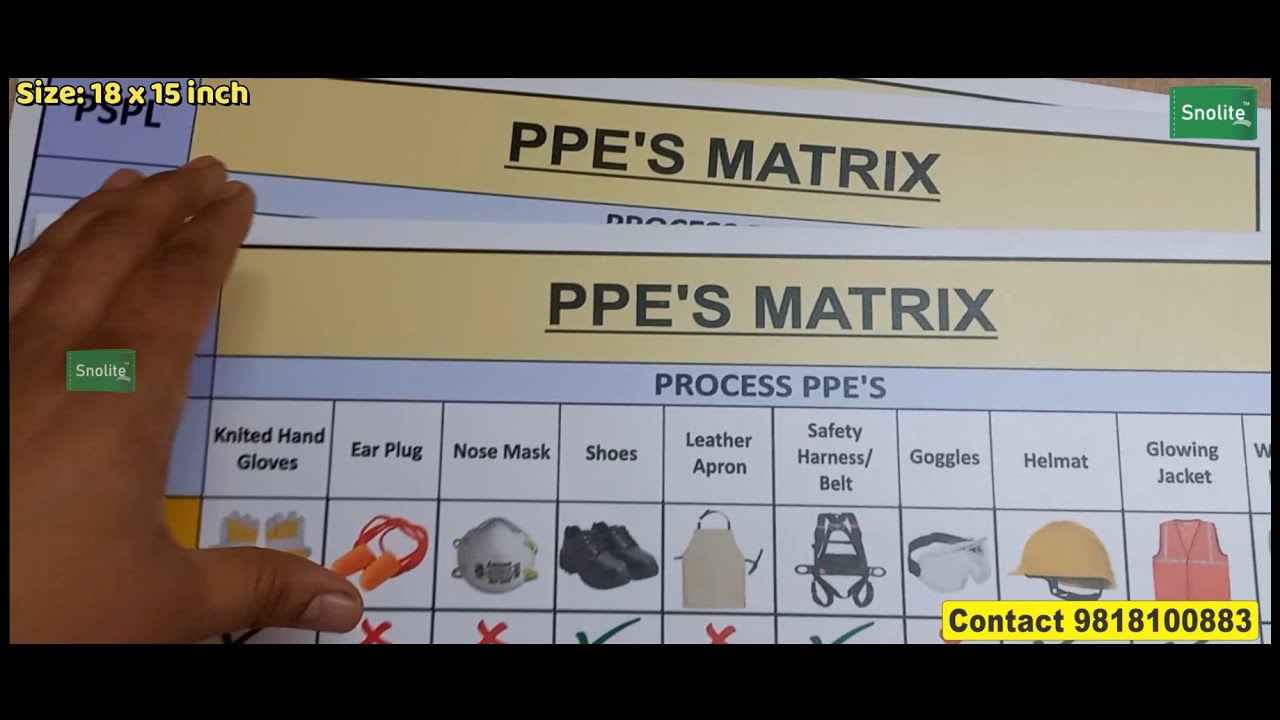 BUY PPE MATRIX SIGN BOARD, PURCHASE PPE MATRIX SIGN BOARD FOR WORKPLACE ...