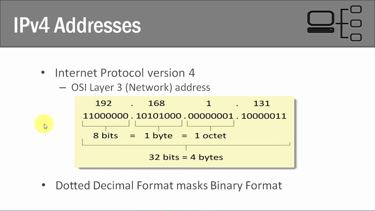 15 Introduction to IP Addresses - YouTube