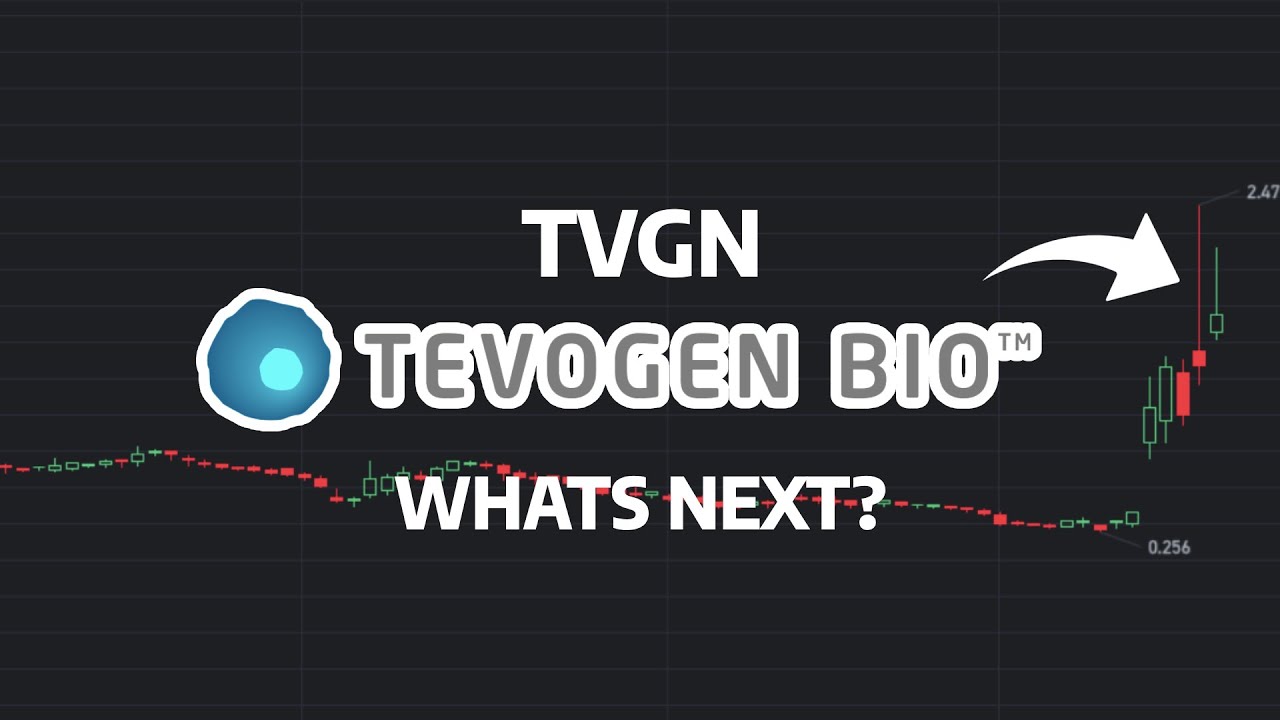 What's Next? - TVGN Stock Price Prediction - TVGN Stock Analysis ...
