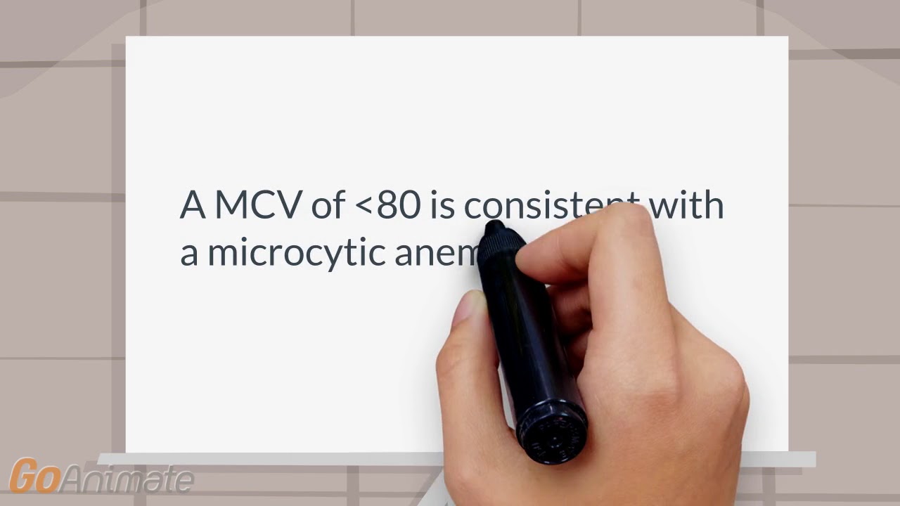 What MCV is consistent with a microcytic anemia? - YouTube