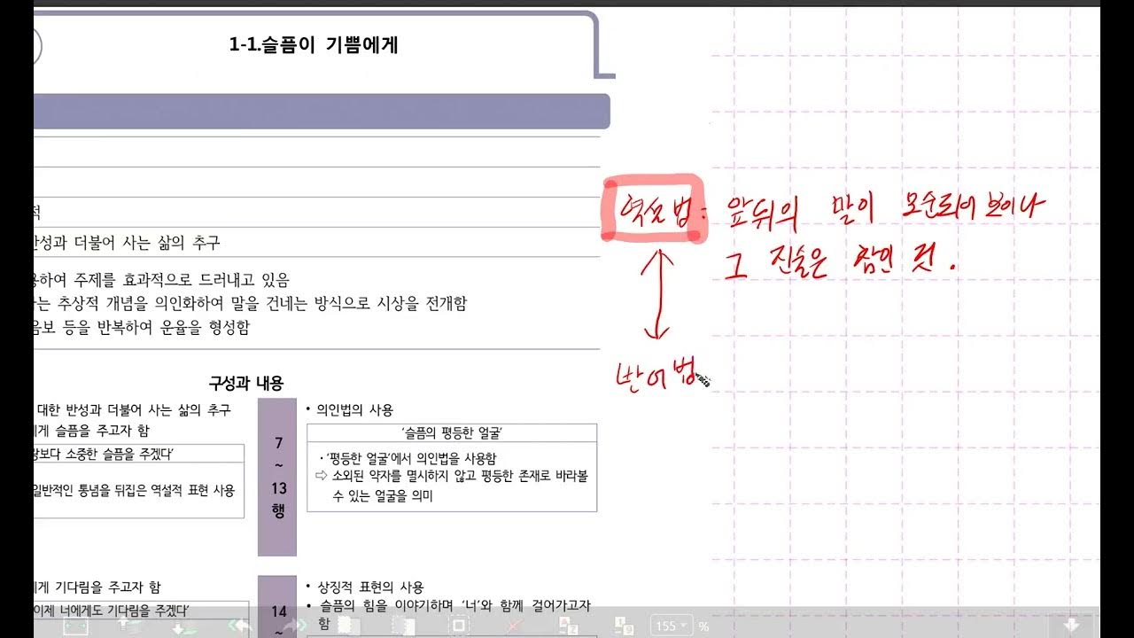 개념완성 1 1 서정 갈래의 이해슬픔이 기쁨에게 미래엔신유식 고1 국어 Step1 이해전략 Youtube