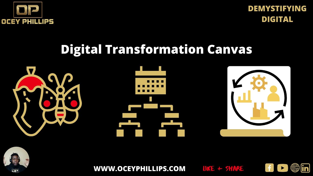 Digital Transformation Canvas: A Strategic Framework For The Next Era ...
