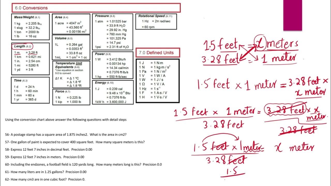 Unit Conversions: 7 Problems Solved Step-by-Step! - YouTube