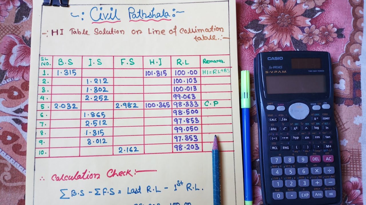 HI table solution or Line of Collimation method|LandSurvey|Reduced ...