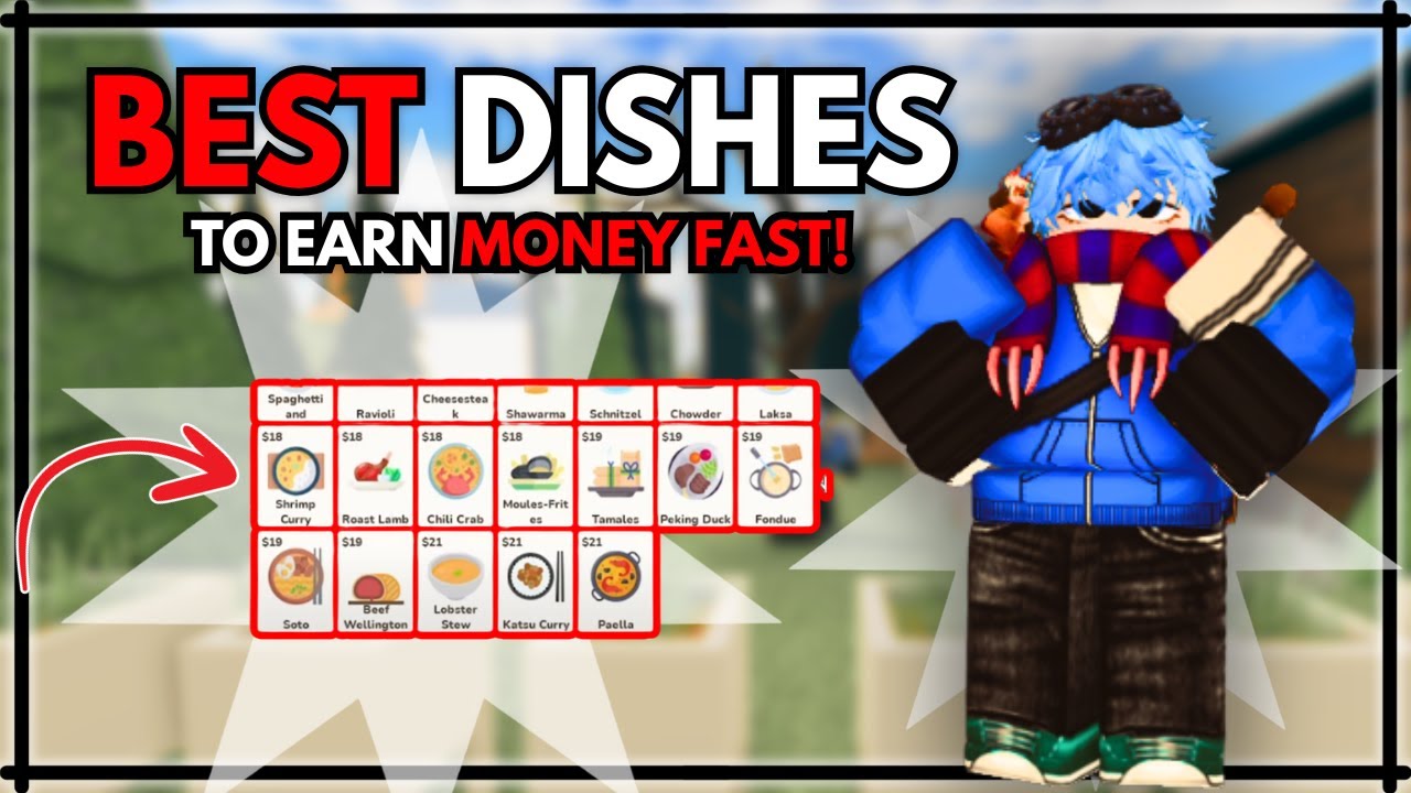 BEST DISHES to GET MONEY FAST in RESTAURANT TYCOON 3 - YouTube