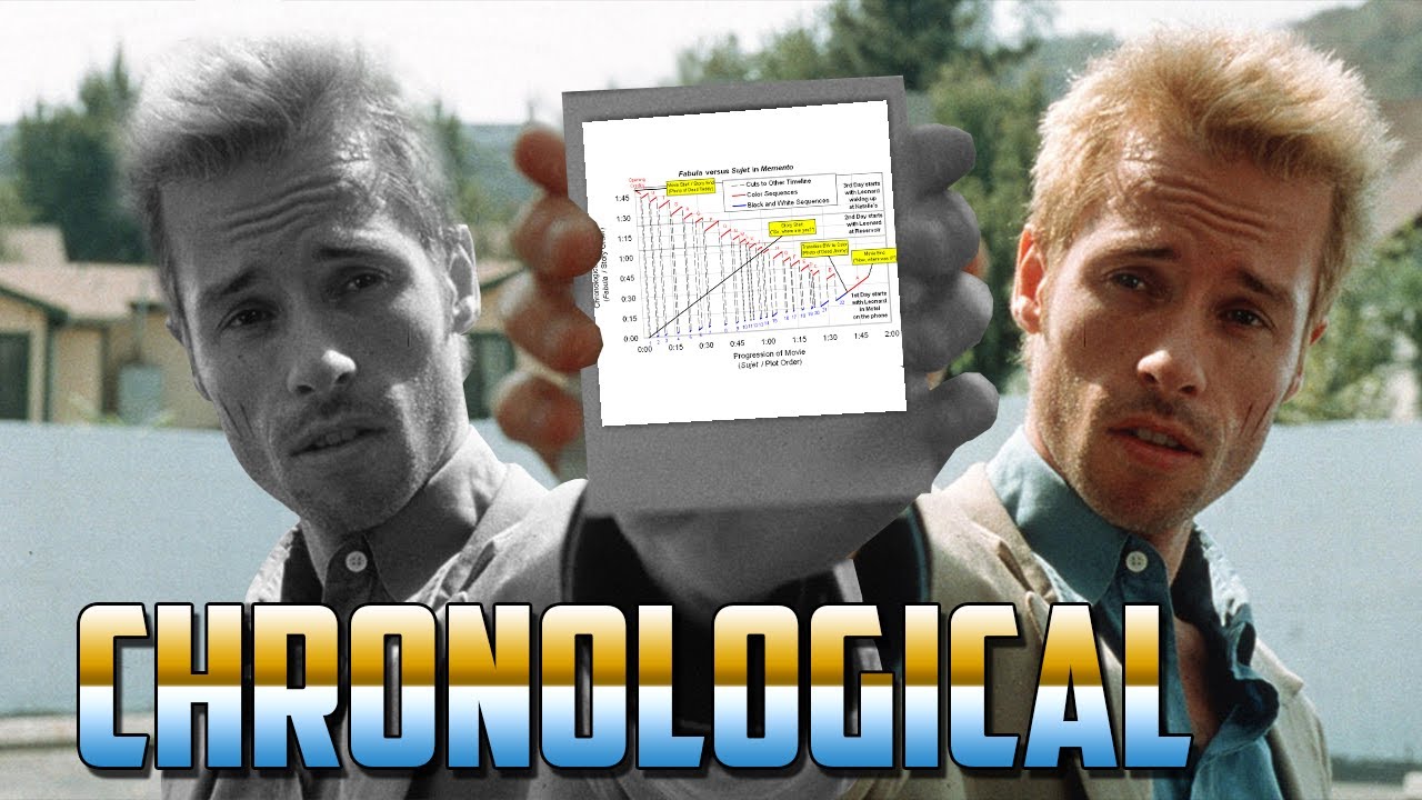 We Watched Memento In Order And This Is What We Found. | WATCHALONG ...