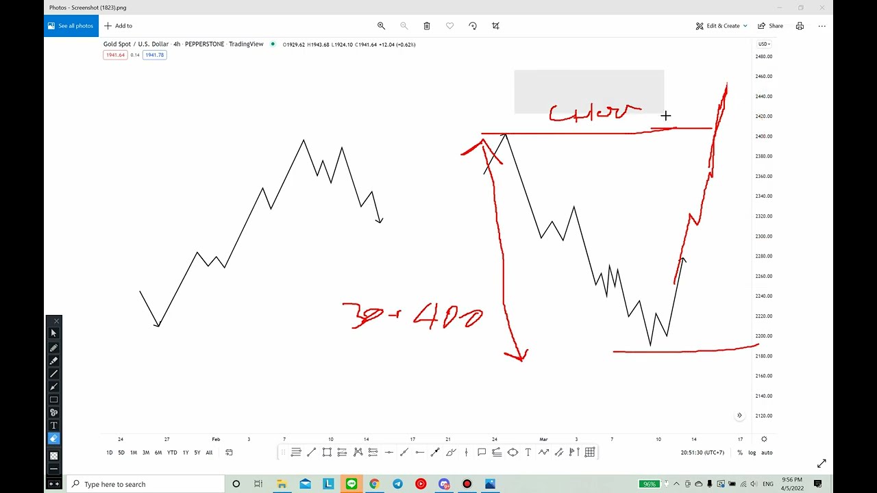 SMC EP.02 :: Internal Structure - YouTube