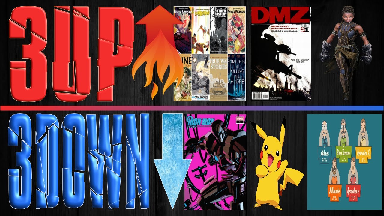 Comic Book Market Trends for November 25, 2020 - YouTube